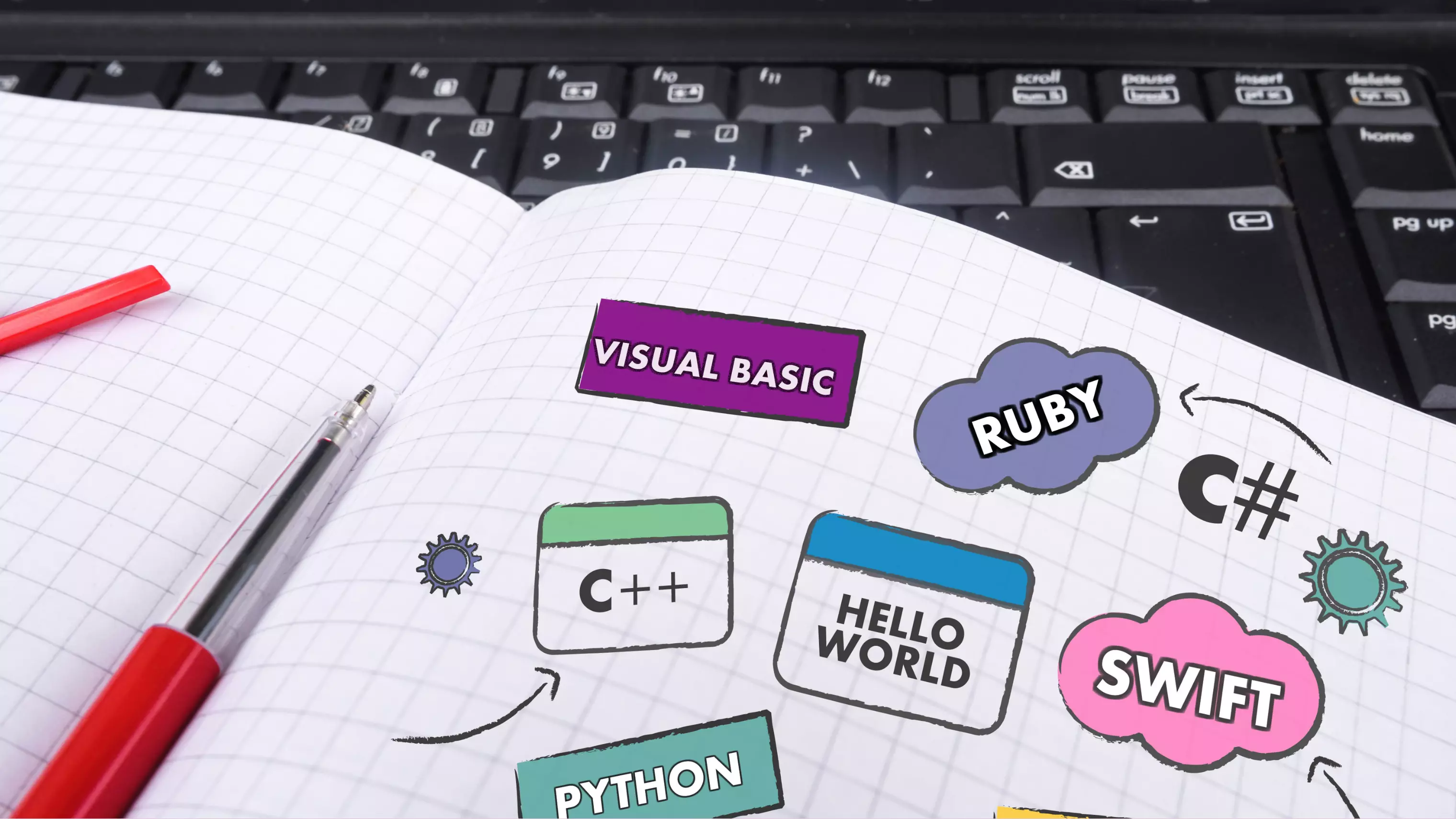 Simple Shiksha | Programming Language